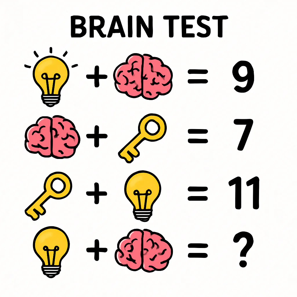 What Is a Normal IQ Score for Adults? 🧠 Discover the Truth (2026 ...